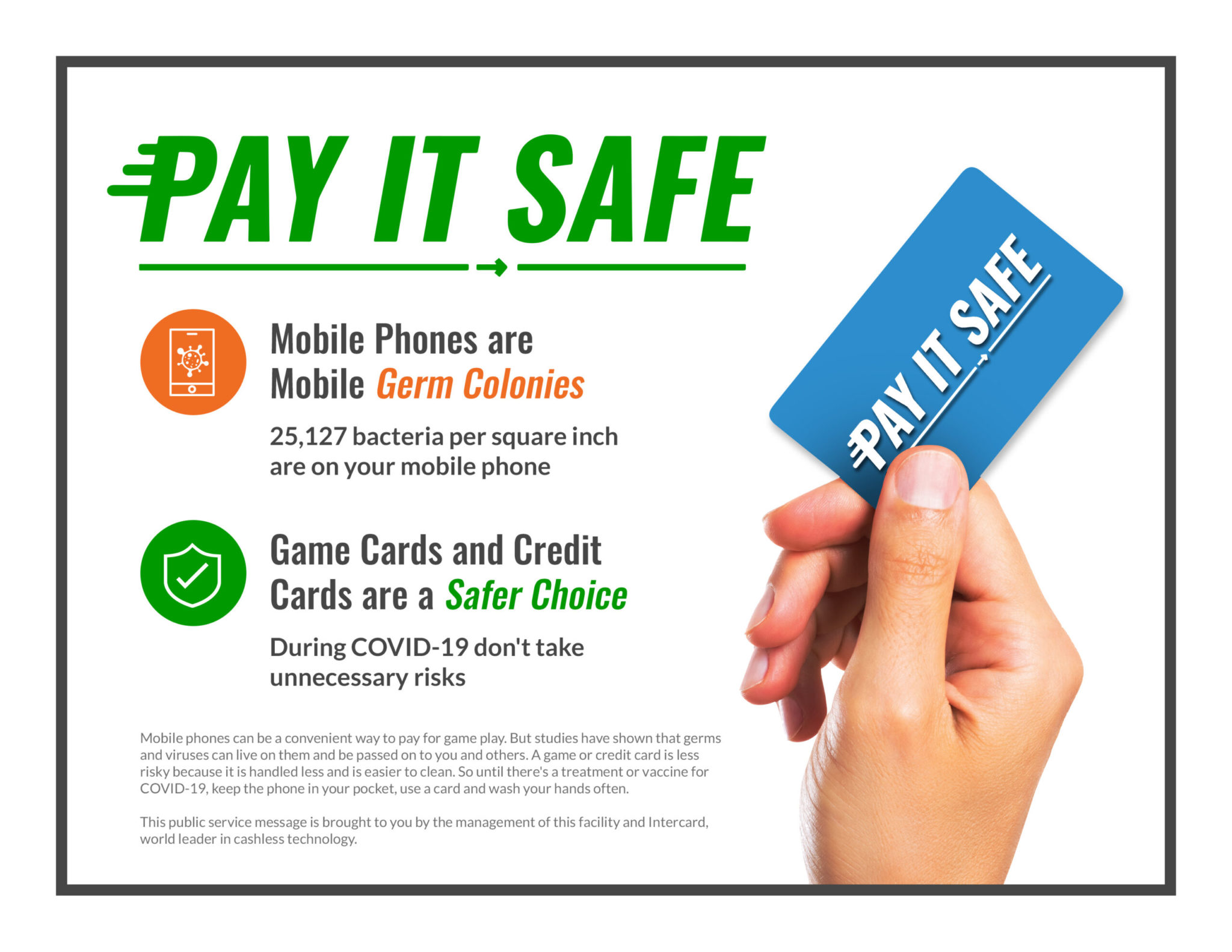 Intercard: “Pay It Safe” With Game and Credit Cards – RePlay Magazine