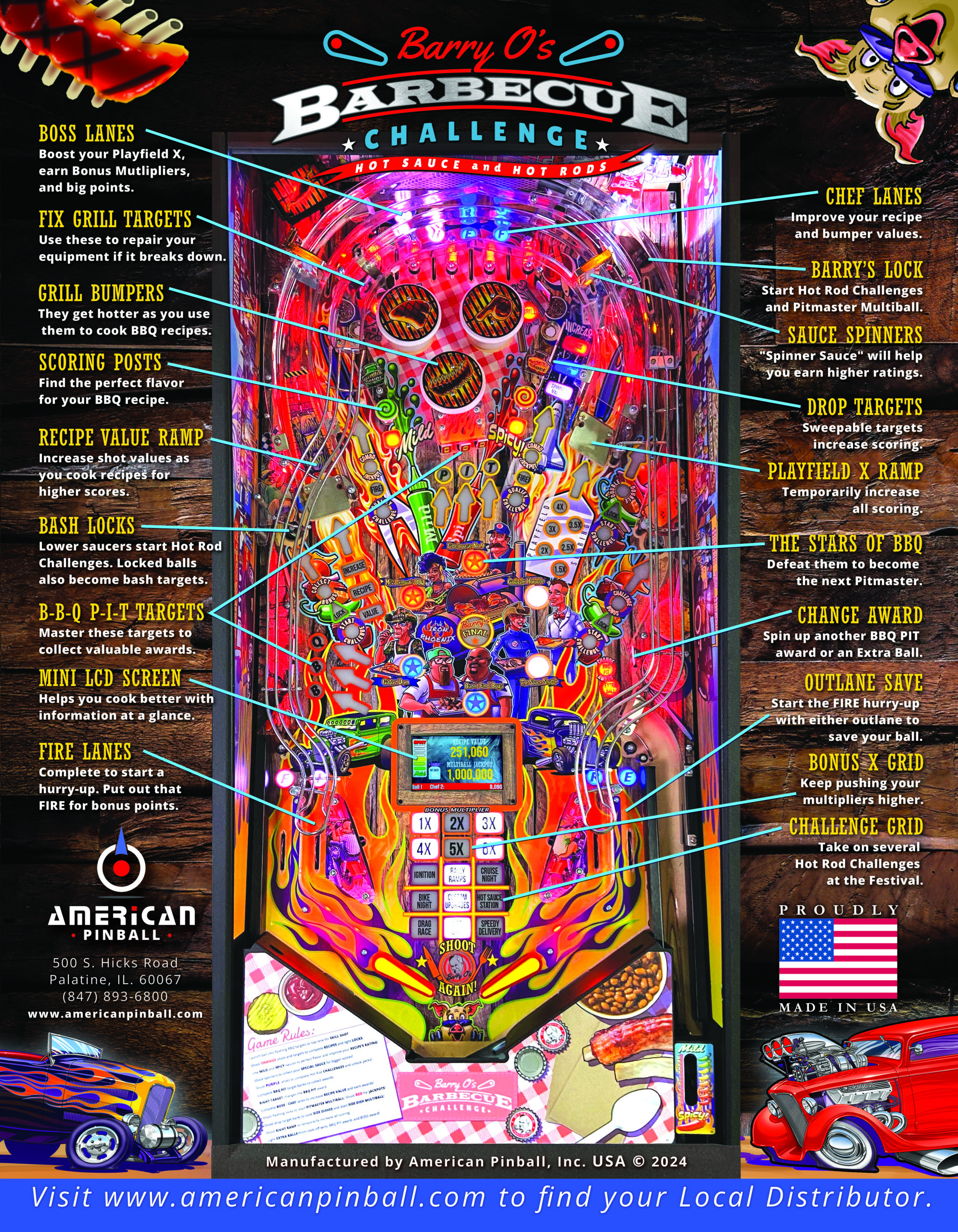 American Pinball Announces Original Barry O’s BBQ Challenge – RePlay ...