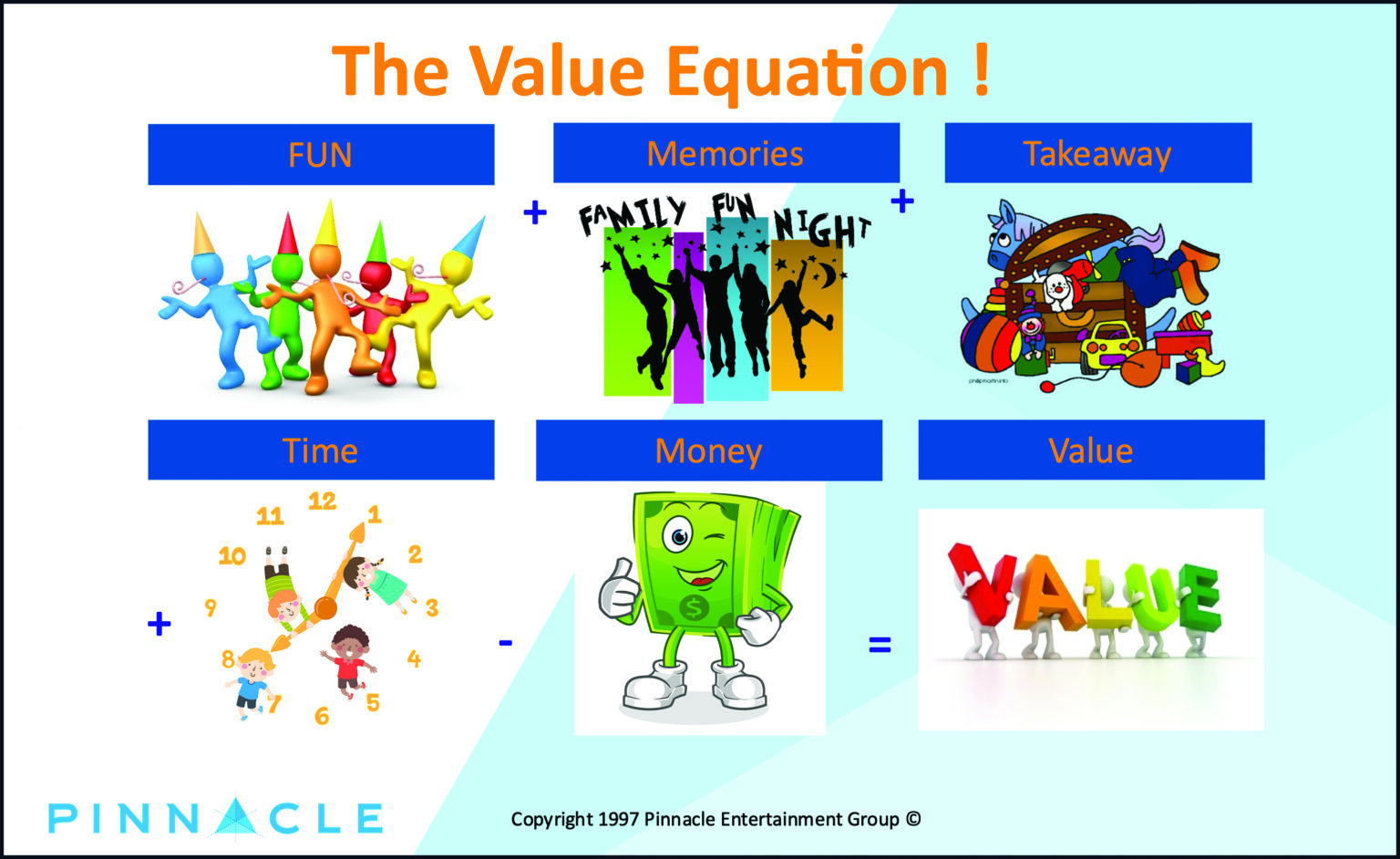 Gameroom Guru – July 2024 – RePlay Magazine