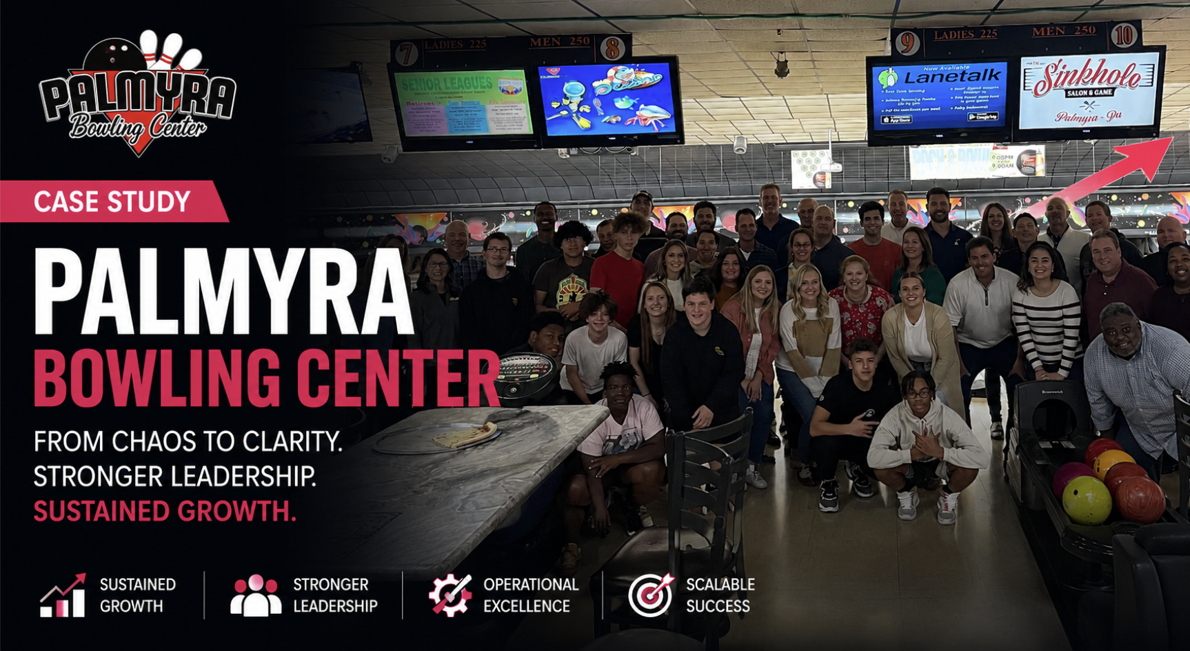 GrowthPro Group Transforms Palmyra Bowling Center – RePlay Magazine